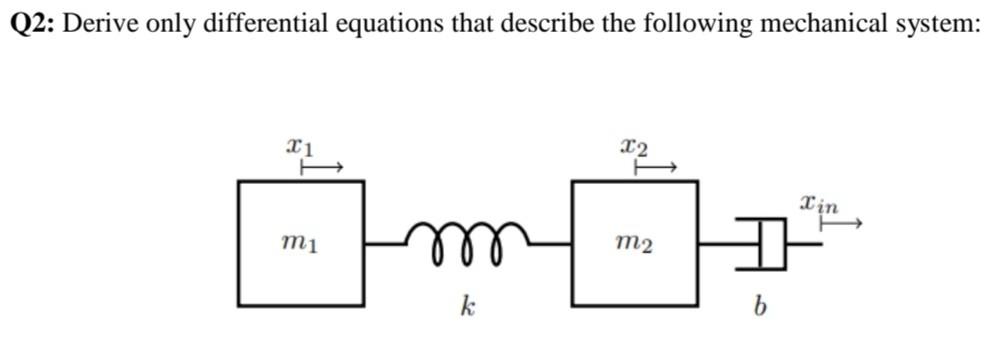 Solved Hello, could you derive the differential equation and | Chegg.com