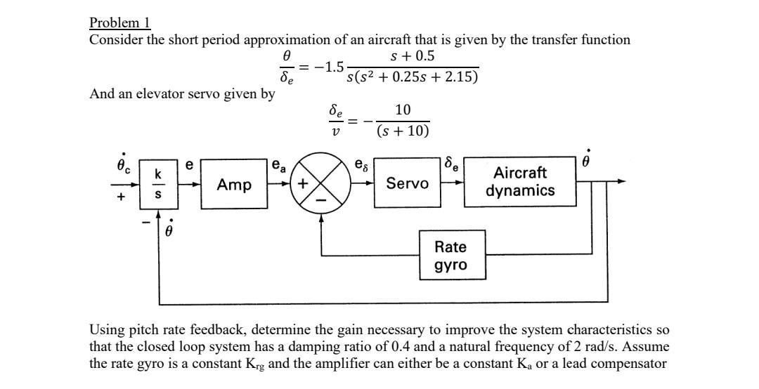 Solved Problem 1 Consider the short period approximation of | Chegg.com