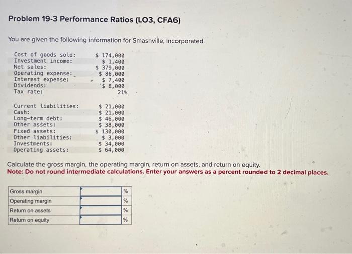 Solved Problem 19-3 Performance Ratios (LO3, CFA6) You are | Chegg.com