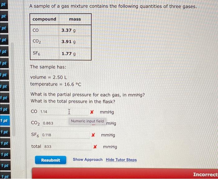 Solved A sample of a gas mixture contains the following | Chegg.com