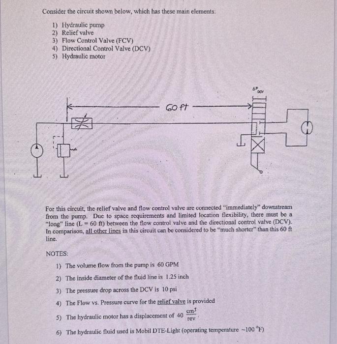 Consider the circuit shown below, which has these | Chegg.com