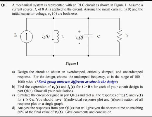 Solved Q1. ﻿A mechanical system is represented with an RLC | Chegg.com