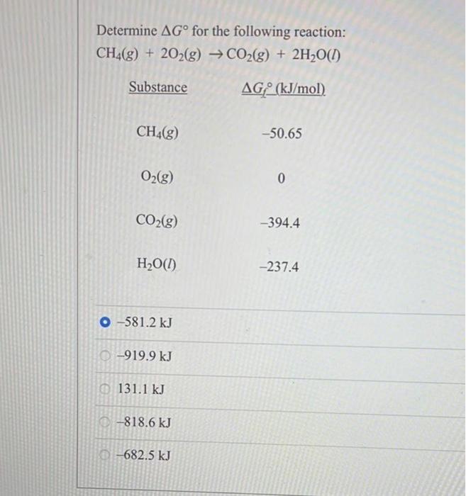 Solved For the reaction | Chegg.com