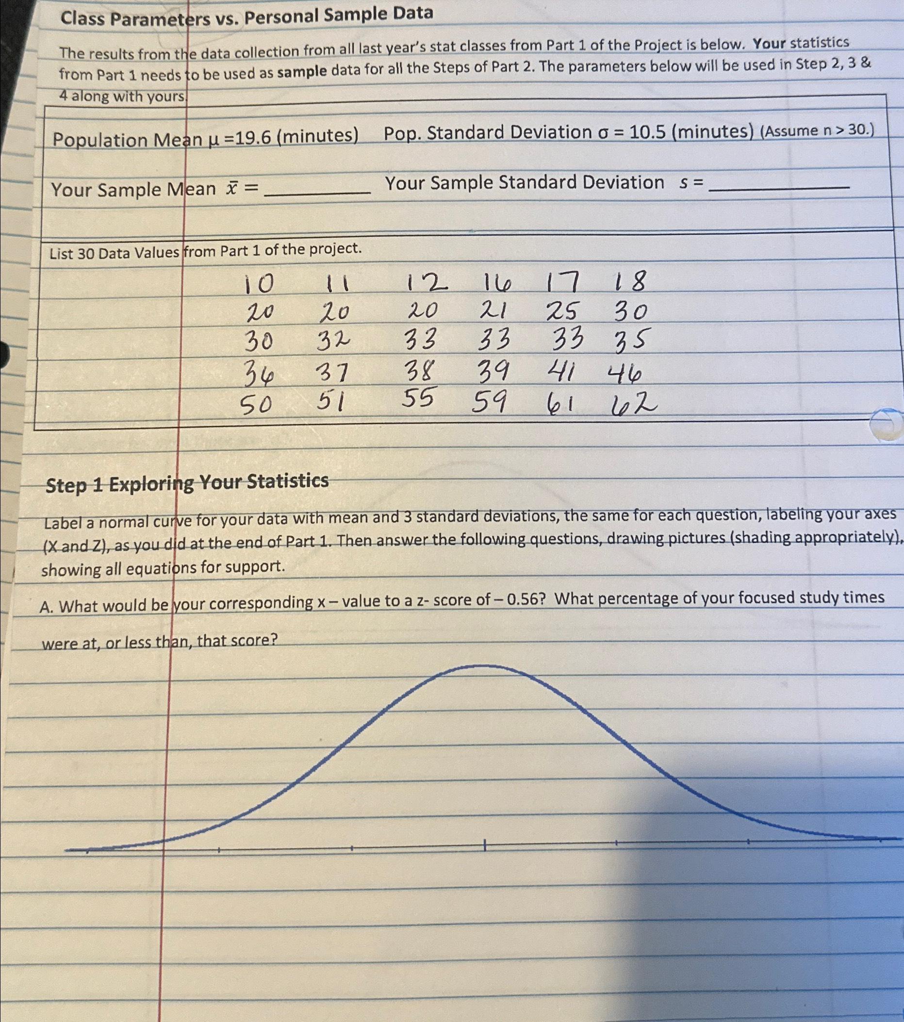 Solved Class Parameters vs. ﻿Personal Sample DataThe results | Chegg.com