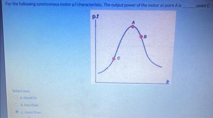 Solved For the following synchronous motor p.f | Chegg.com