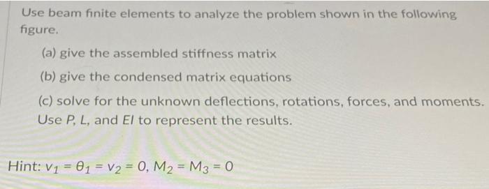 Solved Use beam finite elements to analyze the problem shown | Chegg.com