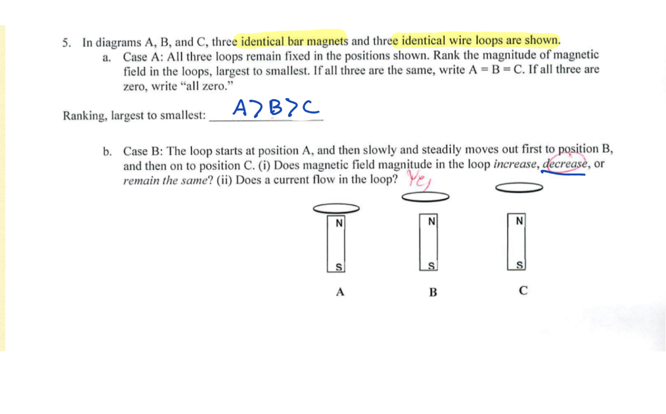 Solved In diagrams A, ﻿B, ﻿and C, ﻿three identical bar | Chegg.com