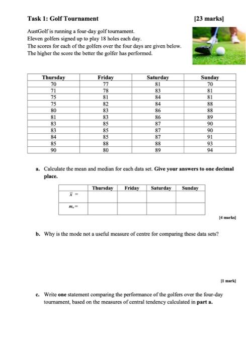 Solved [23 marks Task 1: Golf Tournament AustGolf is running | Chegg.com