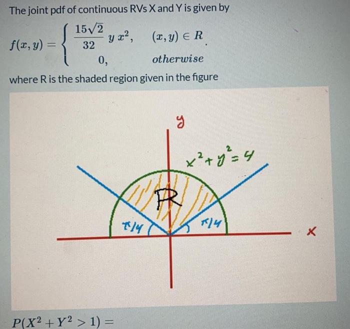 Solved The joint pdf of continuous RVs X and Y is given by | Chegg.com