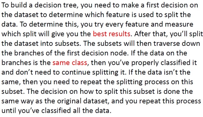Course: Machine Learning Topic: Decision TreeThere | Chegg.com