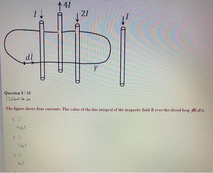 Solved The figure shows four currents. The value of the line | Chegg.com