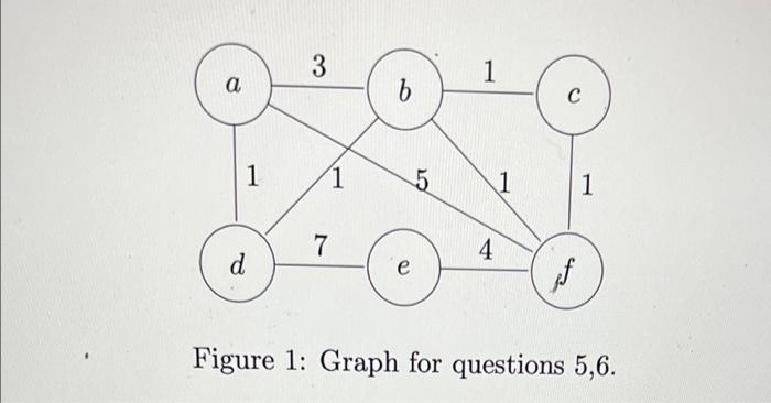 Solved Question 6. (a) Construct a minimum spanning tree of | Chegg.com