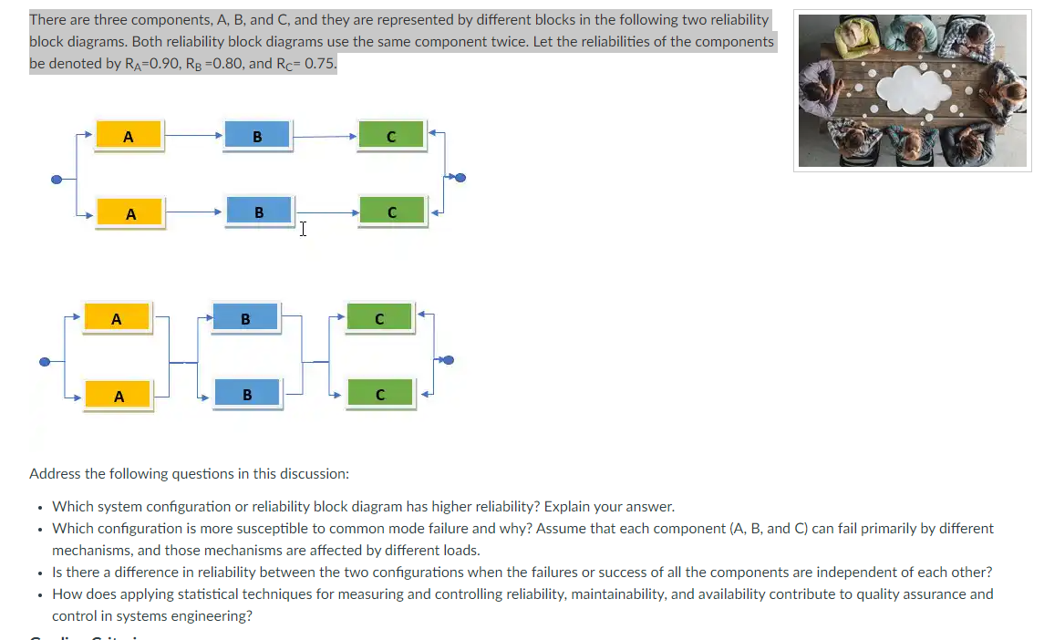 Solved There are three components, A,B, ﻿and C, ﻿and they | Chegg.com