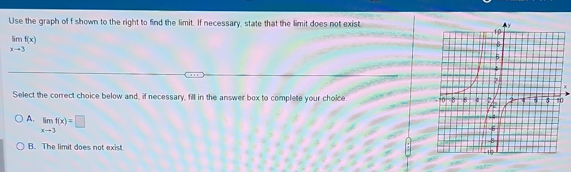 Solved Use the graph of f shown to the right to find the | Chegg.com