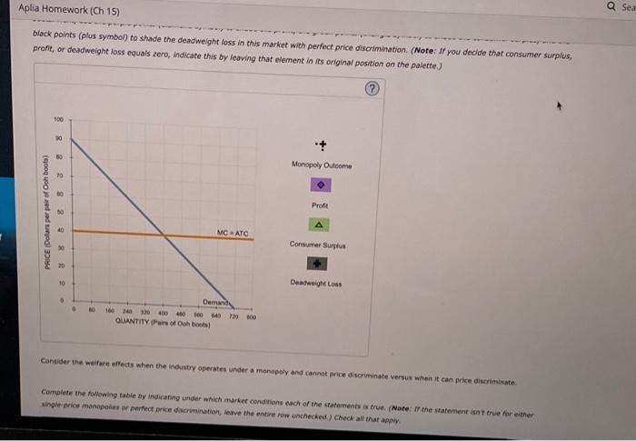 Solved Aplia Homework (Ch 15) Back to Assignment Attempts | Chegg.com Solved Aplia Homework (Ch 15) Back to Assignment Attempts | Chegg.com