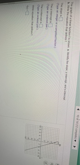 Solved Decide whether the relation defined by the graph to | Chegg.com
