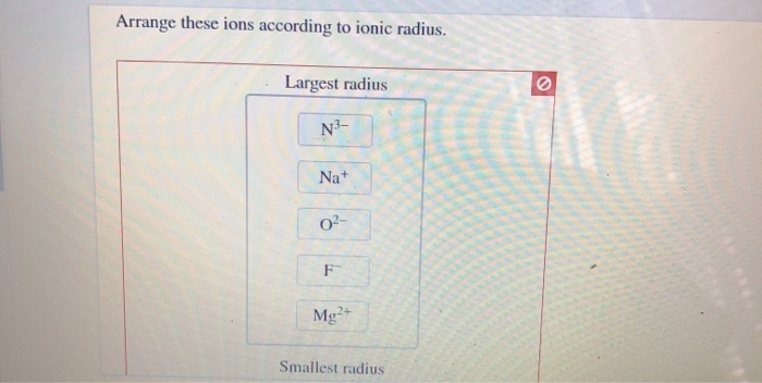 Solved Arrange these ions according to ionic radius. · | Chegg.com