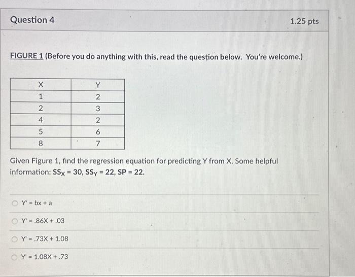 Solved FIGURE 1 (Before you do anything with this, read the | Chegg.com