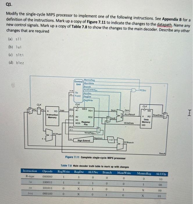 Solved Modify the single-cycle MIPS processor to implement | Chegg.com
