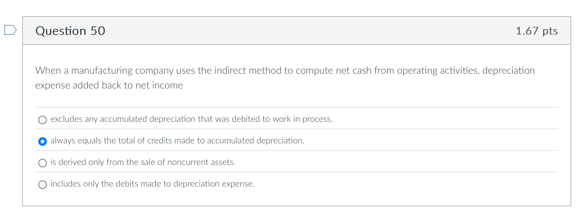 Solved Question 50When a manufacturing company uses the | Chegg.com
