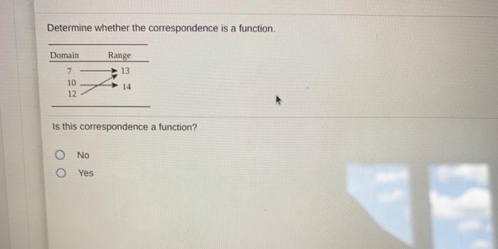 Solved Determine whether the correspondence is a function | Chegg.com