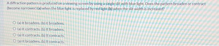 Solved A diffraction pattern is produced on a viewing screen | Chegg.com