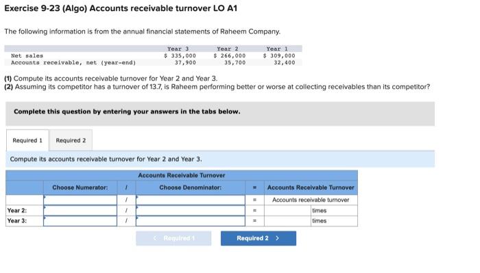 Solved Exercise 9-23 (Algo) Accounts receivable turnover LO | Chegg.com