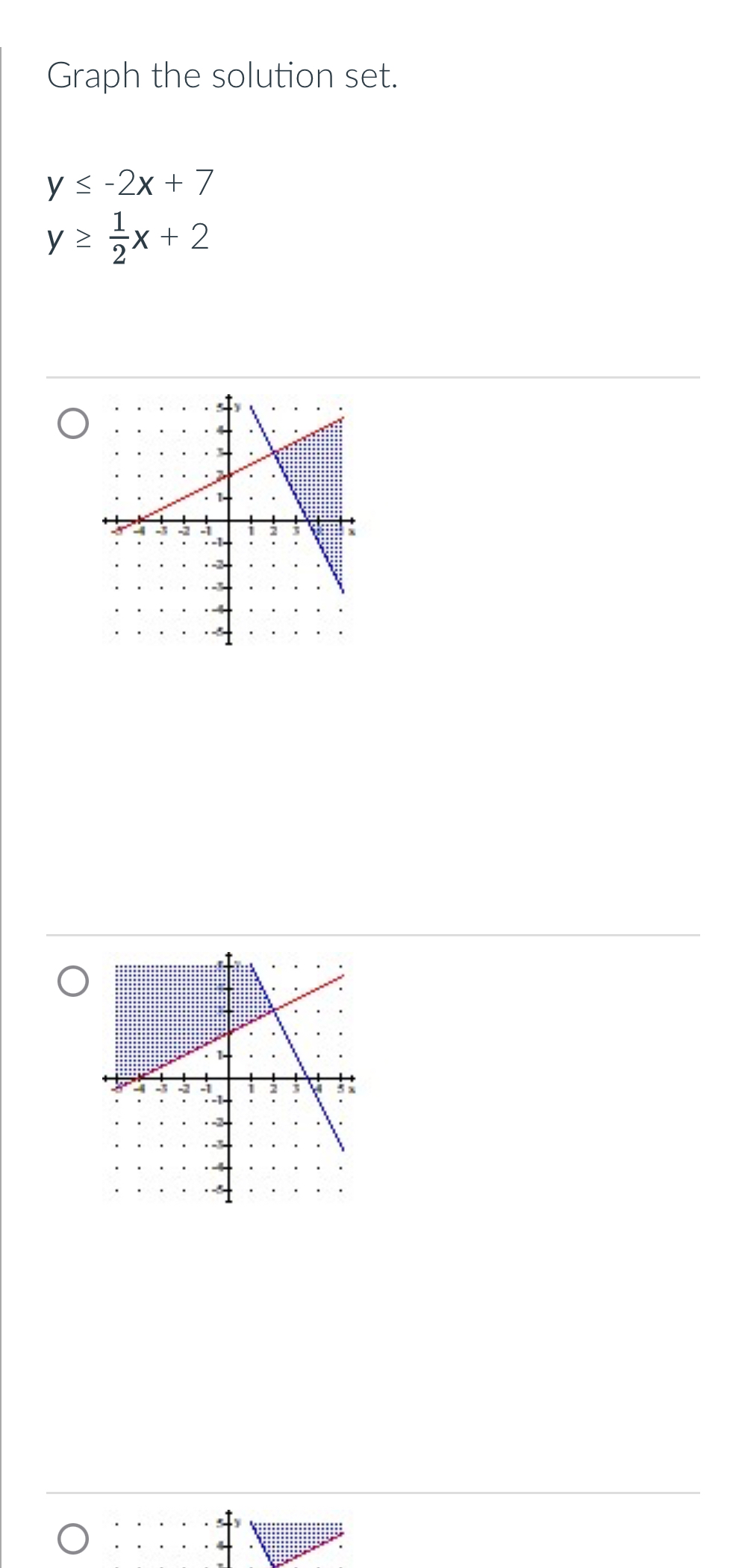 Graph the solution set.y≤-2x+7y≥12x+2cdots... | Chegg.com