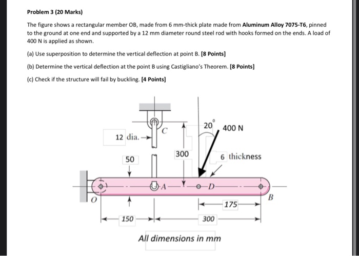 Solved Problem 3 (20 Marks) The figure shows a rectangular | Chegg.com