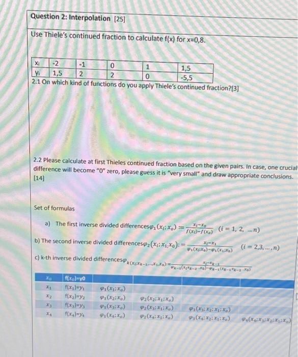 Solved Use Thiele's continued fraction to calculate f(x) for | Chegg.com