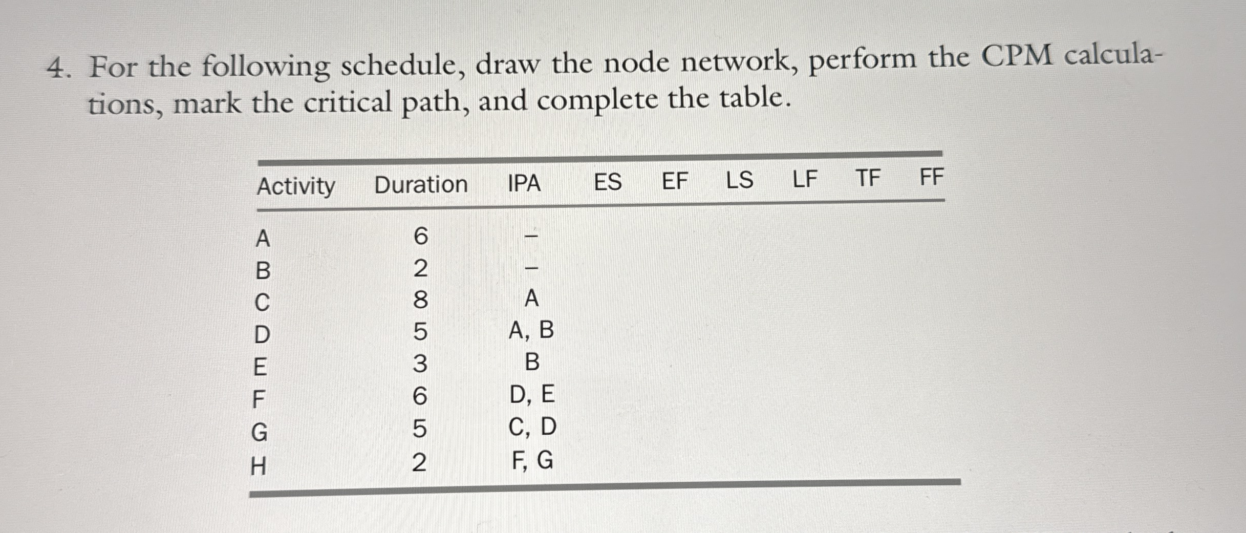 Solved For the following schedule, draw the node network, | Chegg.com