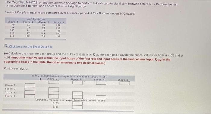Solved Use MegaStat, MINITAB, or another software package to | Chegg.com