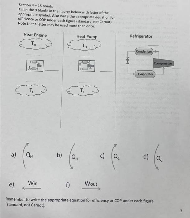 Solved Section 4-15 points Fill in the 9 blanks in the | Chegg.com