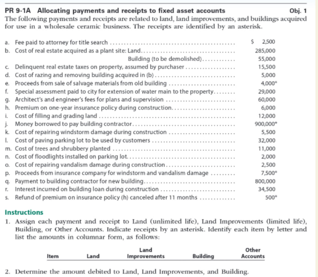 Solved PR 9-1A Allocating payments and receipts to fixed | Chegg.com