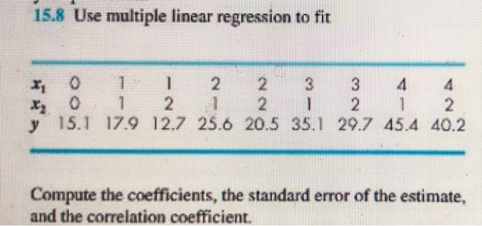 Solved 15.8 Use multiple linear regression to fit X 0 1 1 2 | Chegg.com