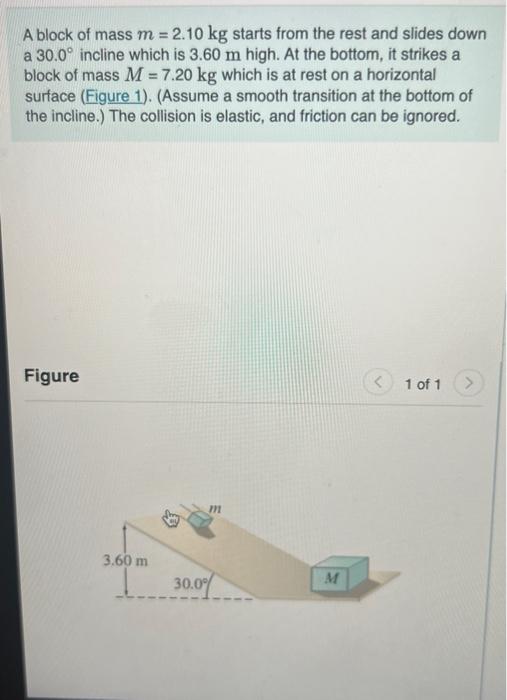 Solved A block of mass m=2.10 kg starts from the rest and | Chegg.com