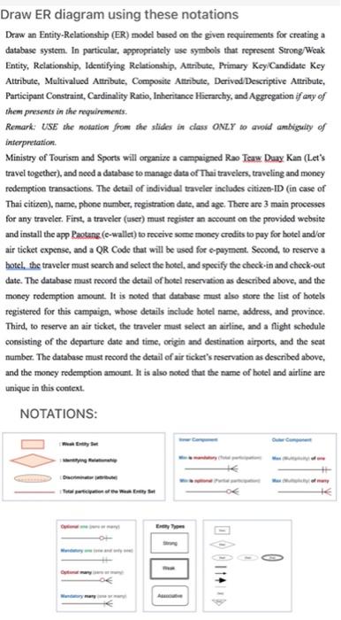 Solved Draw ER diagram using these notations Draw an | Chegg.com