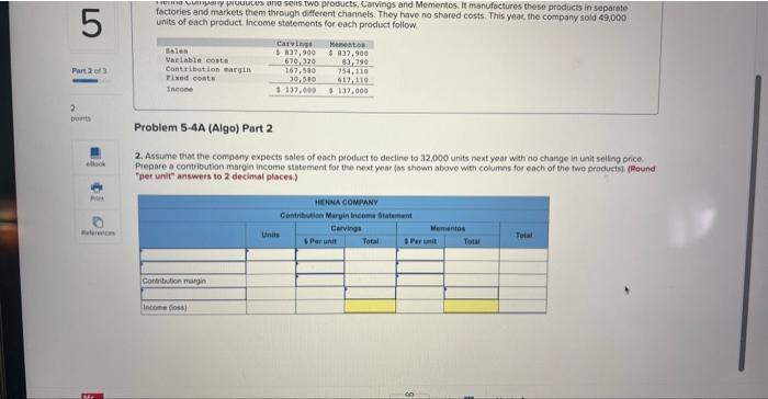 Solved Required information Probiem 5-4A (Algo) Break-even | Chegg.com
