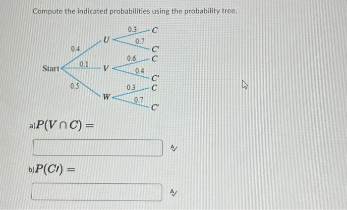 Solved Compute the indicated probabilities using the | Chegg.com