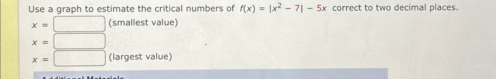 Solved Use a graph to estimate the critical numbers of | Chegg.com