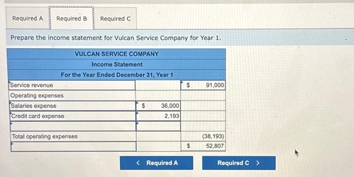 Solved Vulcan Service Company experienced the following | Chegg.com