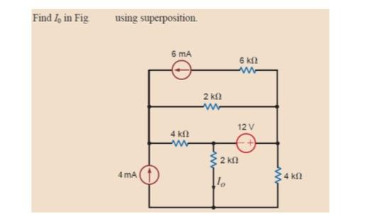 Solved using superposition. | Chegg.com