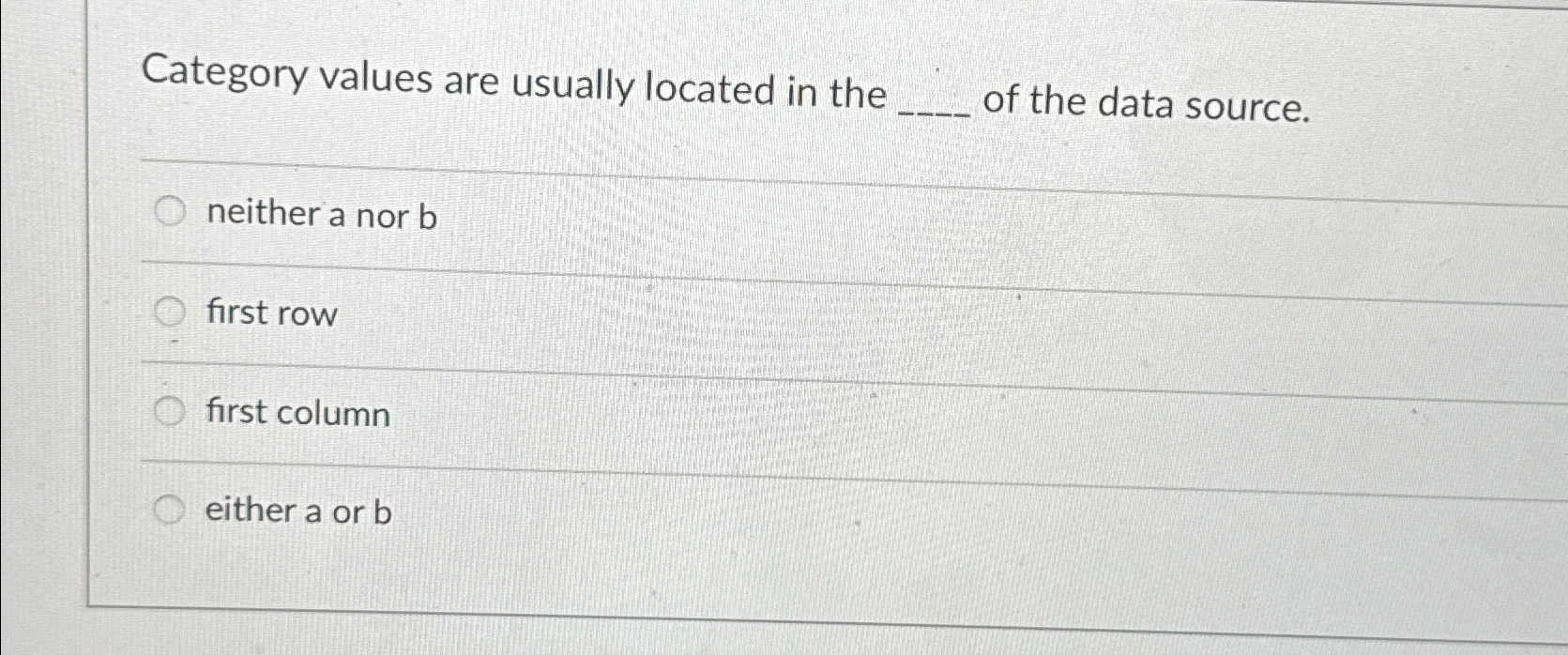 Solved Category values are usually located in the of the | Chegg.com