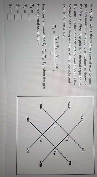 Solved In a grid of wires, the temperature at exterior mesh | Chegg.com