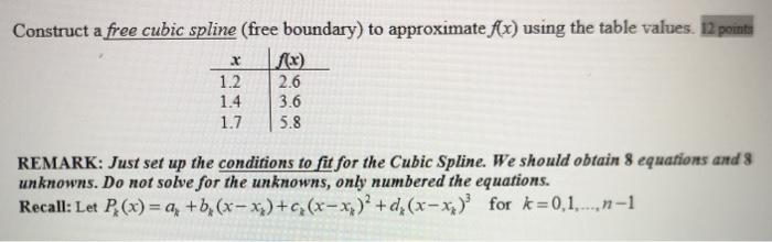 Solved Construct a free cubic spline (free boundary) to | Chegg.com