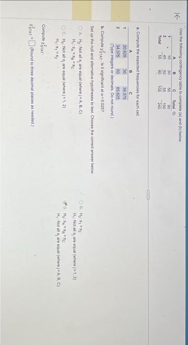 Solved Use the following contingency table to complete (a) | Chegg.com