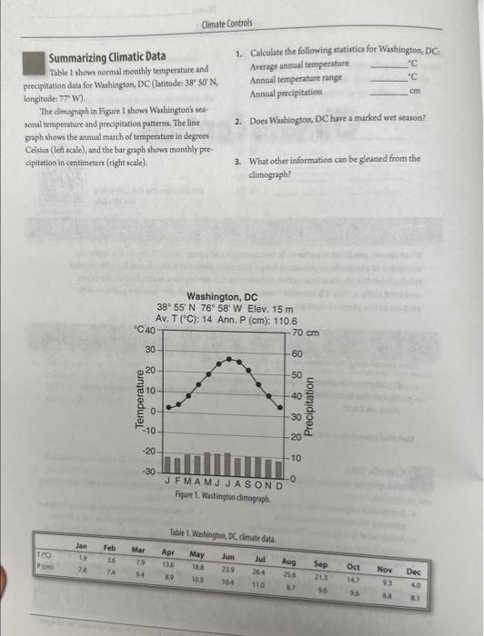 Solved Summarizing Climatic Data 1. Calculate the following | Chegg.com