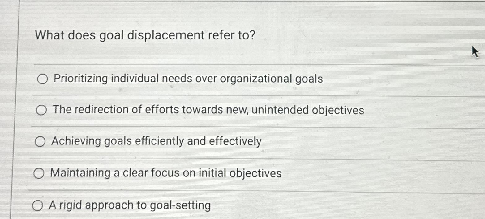 Solved What does goal displacement refer to?Prioritizing | Chegg.com