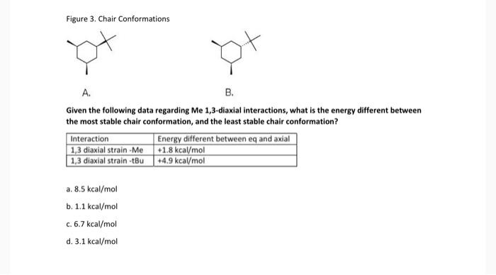Solved Figure 3. Chair Conformations B. Given the following | Chegg.com