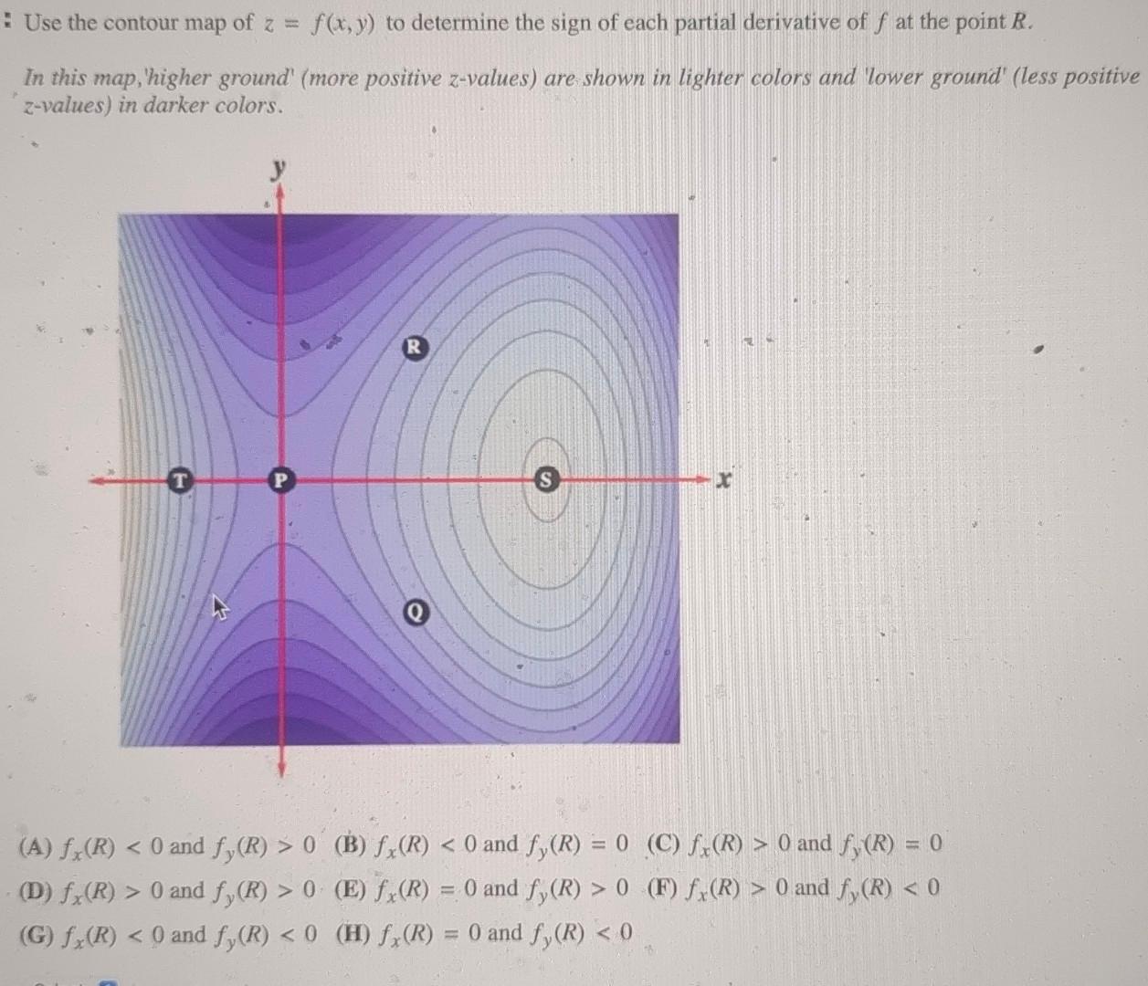 Solved : Use the contour map of z=f(x,y) to determine the | Chegg.com